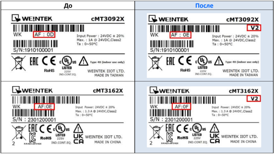 [13.03.2023]-Модификация cMT3092X и cMT3162X - Weintek